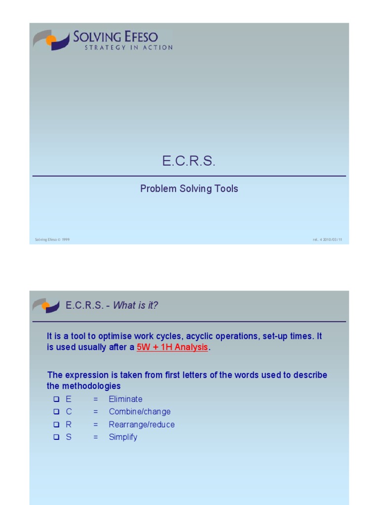 E.C.R.S.: Problem Solving Tools | PDF | Cognition | Business