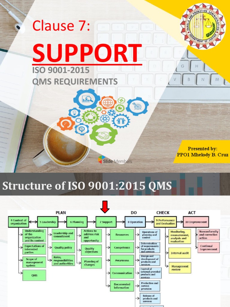 QMS Clause 7 Presentation | PDF | Quality Management System | Information