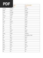 Irregular Verbs 3rd Form List | PDF