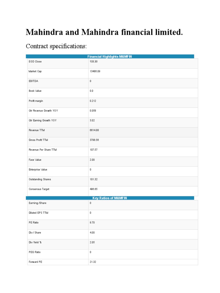 Mahindra and Mahindra Financial Limited SHIVANK DANTRE | PDF | Companies | Financial Economics