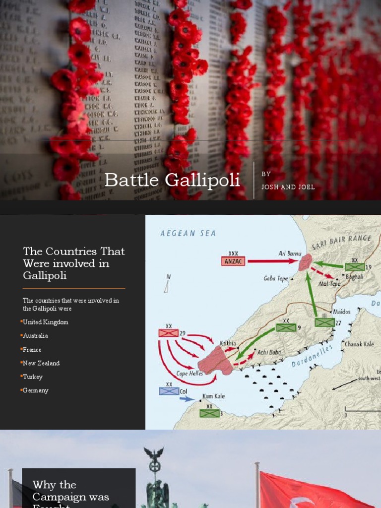 Battle Gallipoli History Task | PDF | Gallipoli Campaign | Battles