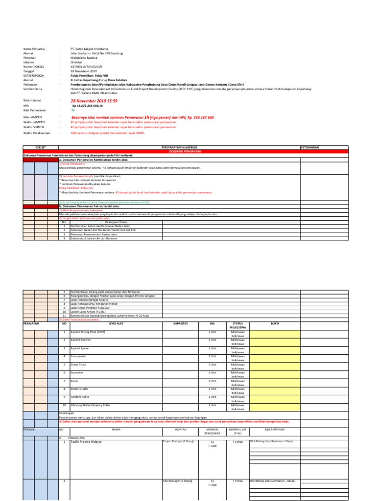 CHECKLIST Tender Cinto Mandi | PDF