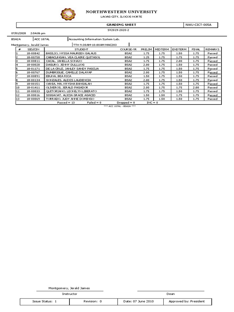 ACC 107AL Grading Sheet for BSA2A | PDF