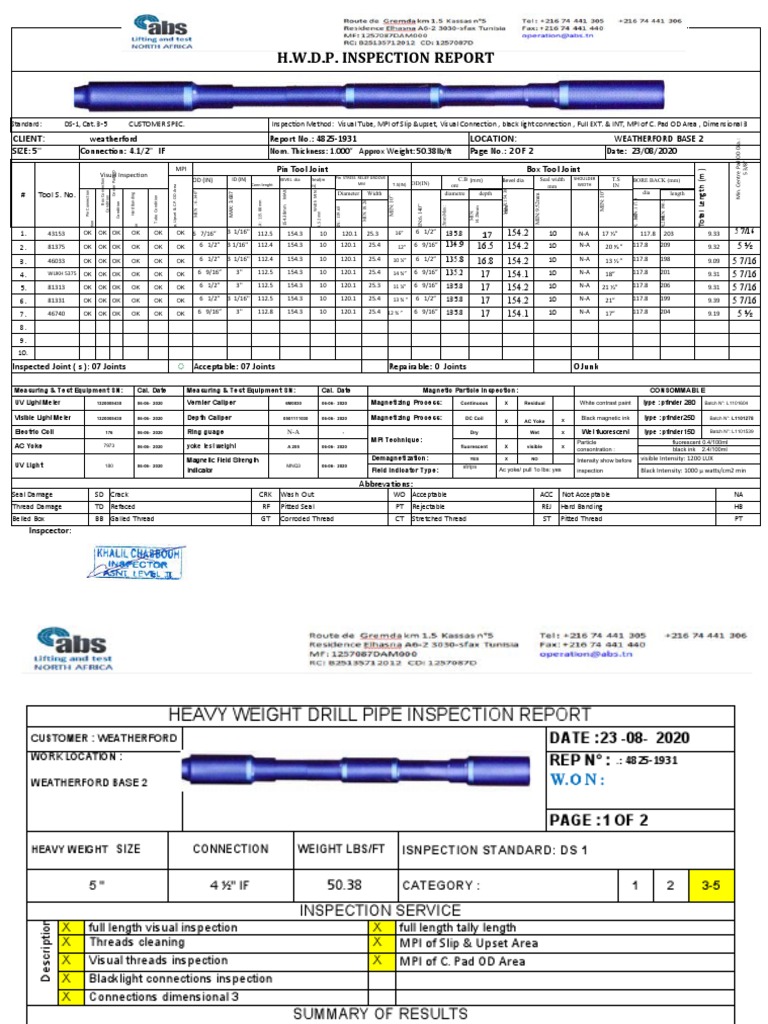 07 HWDP 5 | PDF | Chemistry | Nature