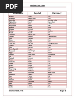 Countries Capitals Currency Flags | PDF | Rupee | Financial Markets