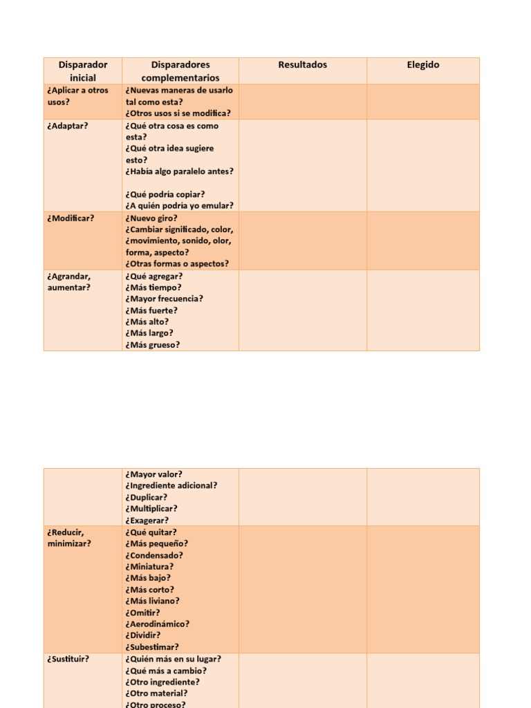 Grilla de Trabajo Con Preguntas | PDF | Naturaleza