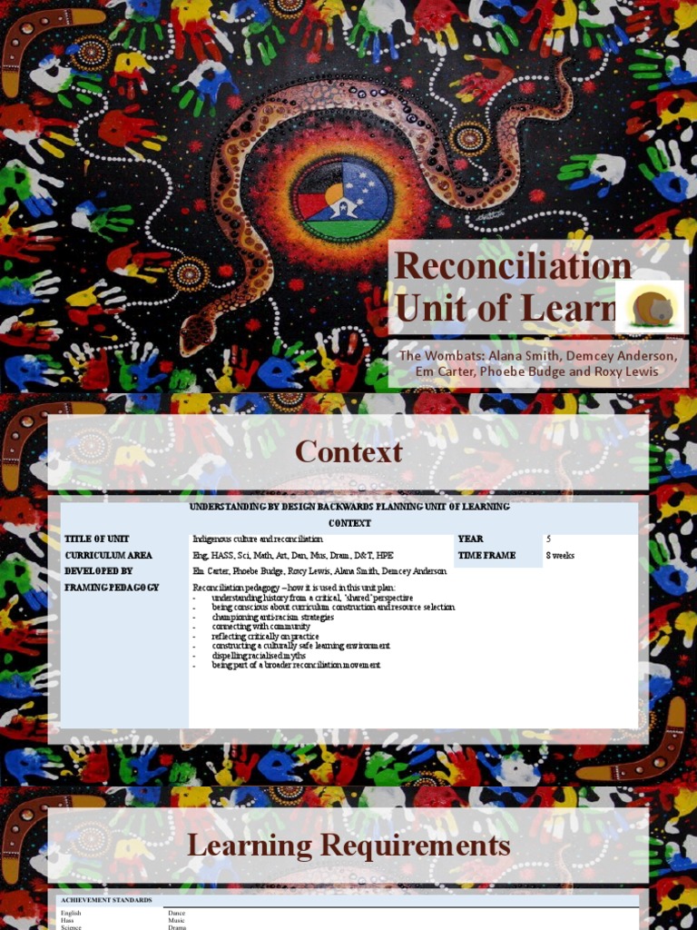 Indigenous Culture & Reconciliation Unit | PDF | Indigenous Australians ...