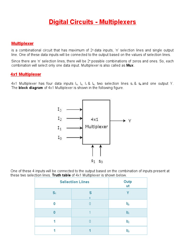 Digital Circuits Multiplexers Tutorialspoint 1 Pdf Multiplexing