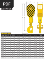 IADC Bit Classification | PDF