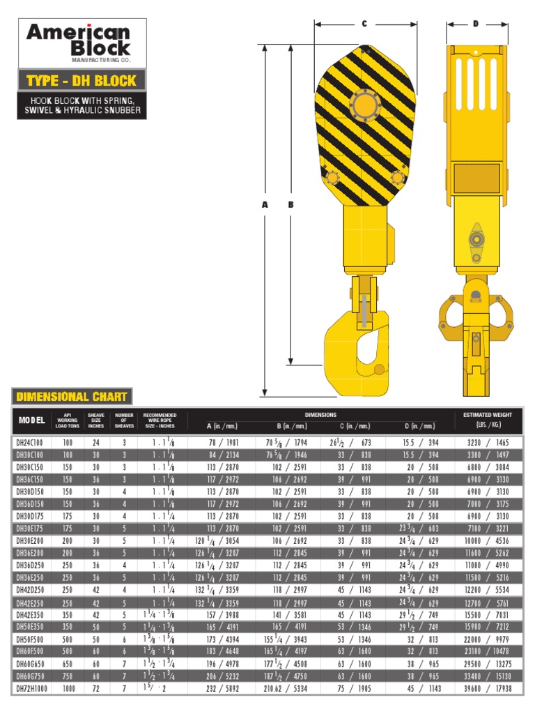 Type - DH Block: Dimensional Chart | PDF | Manufactured Goods