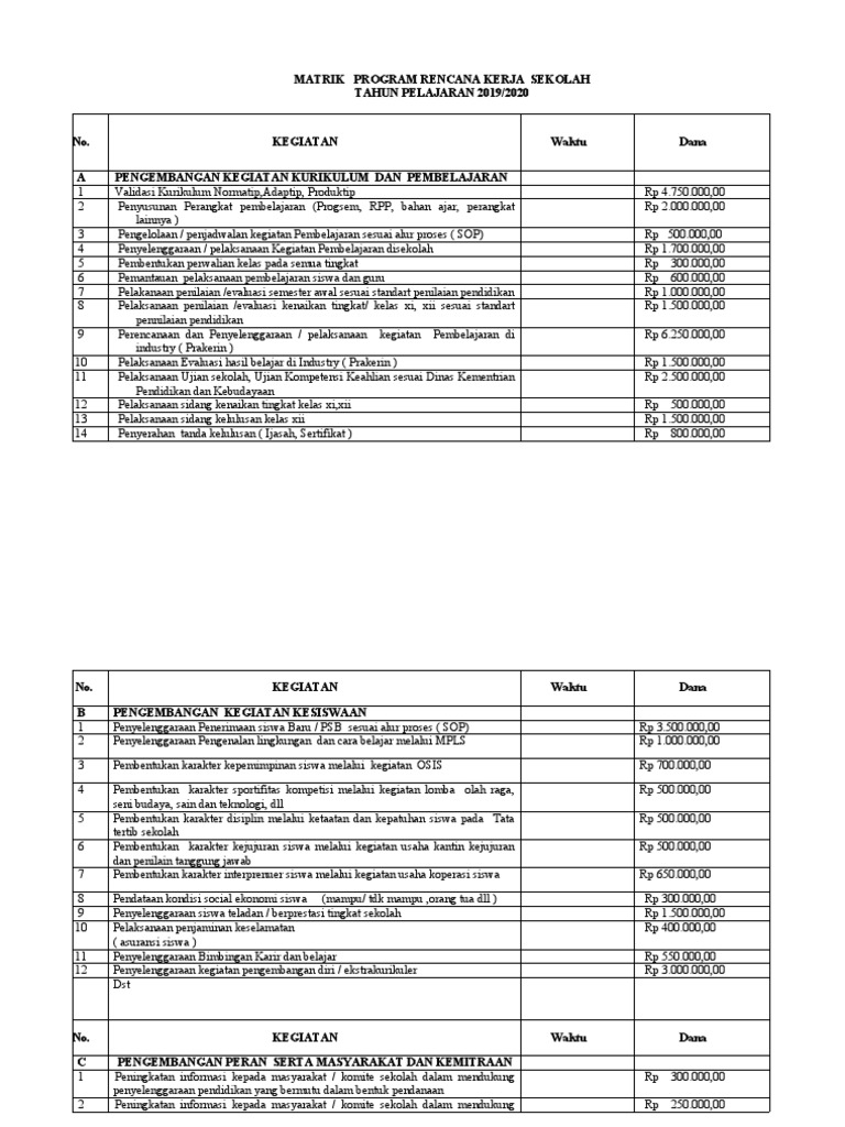 Matrik Program Rencana Kerja Sekolah | PDF