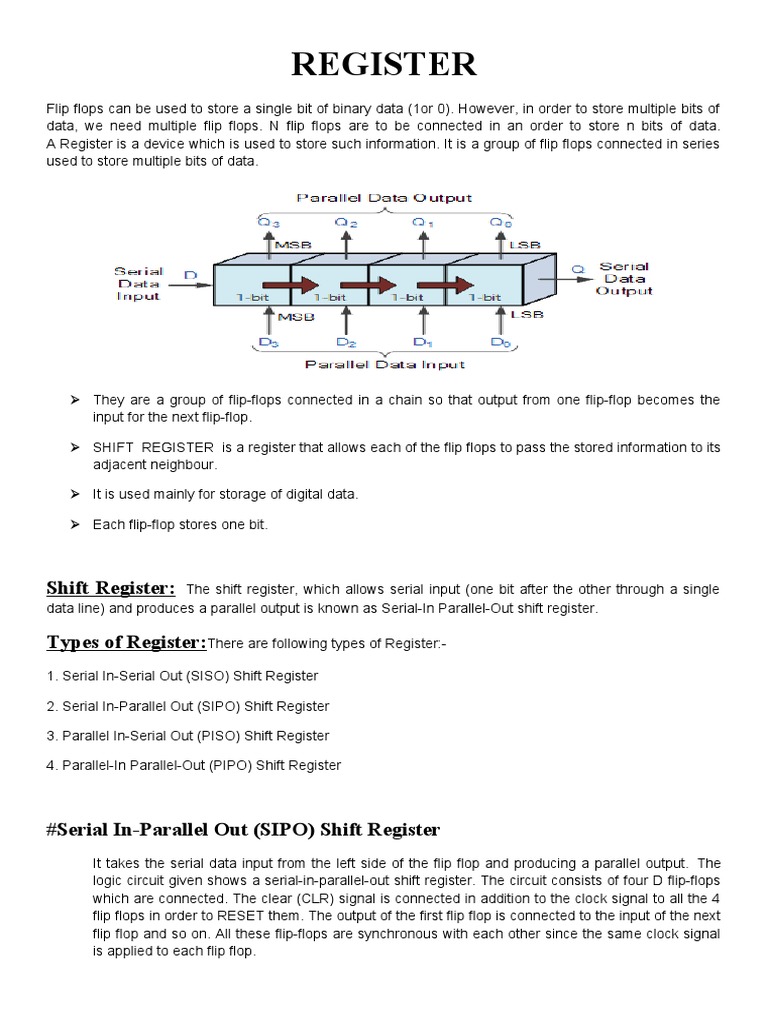 Register: Shift Register: Types of Register | PDF | Computer Data ...