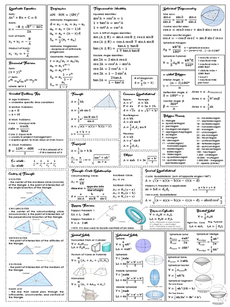 All CE Formulas PDF | PDF | Trigonometric Functions | Ellipse