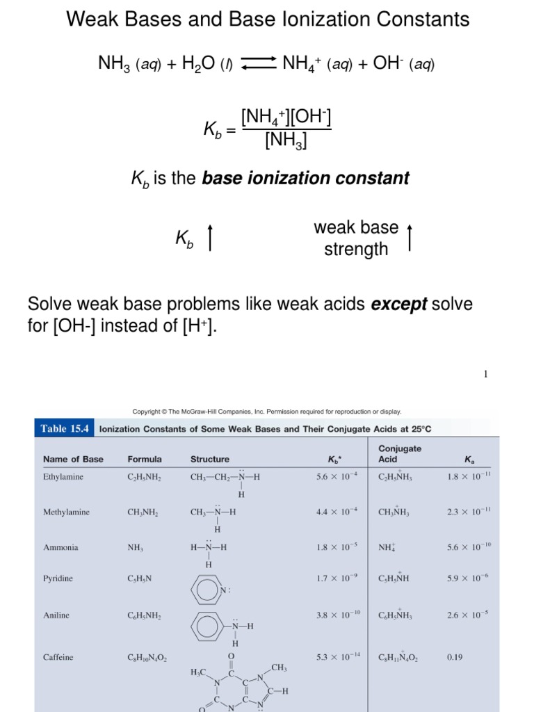 C2h5oc2h5 Lewis Structure