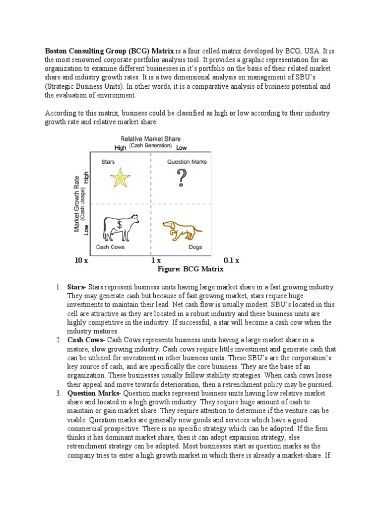 Boston Consulting Group (BCG) Matrix Is A Four Celled Matrix Developed ...