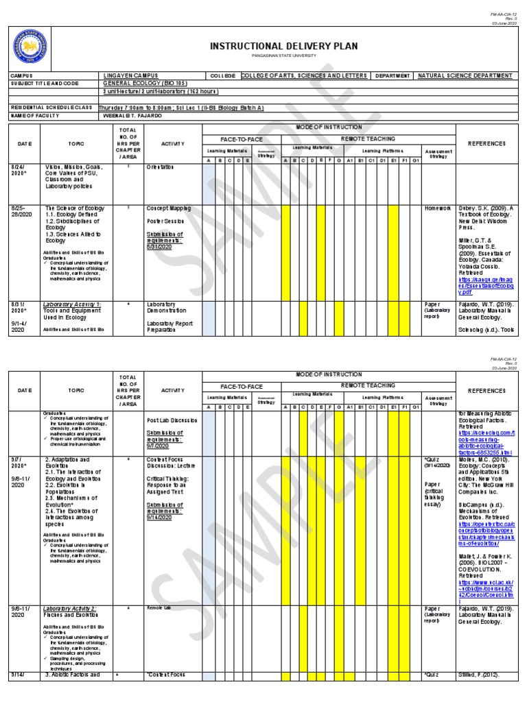 Instructional Delivery Plan: Campus College Department Subject Title ...