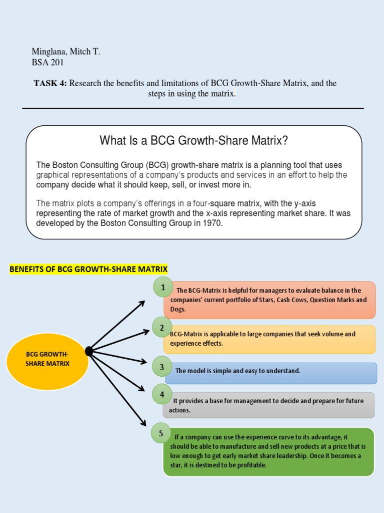 What Is A BCG Growth-Share Matrix?: Minglana, Mitch T. BSA 201 | PDF ...