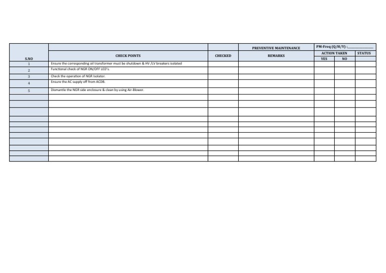 Preventive maintenance checklist for substation equipment | PDF | Wire ...