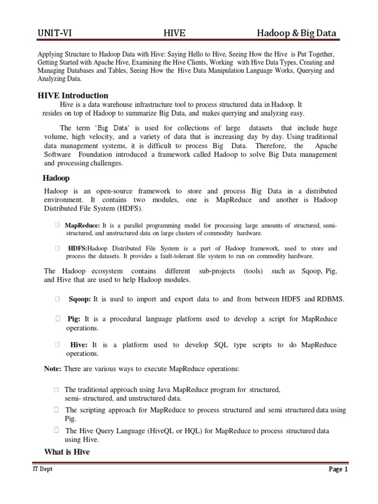 Unit-Vi Hive Hadoop & Big Data | PDF | Apache Hadoop | Map Reduce