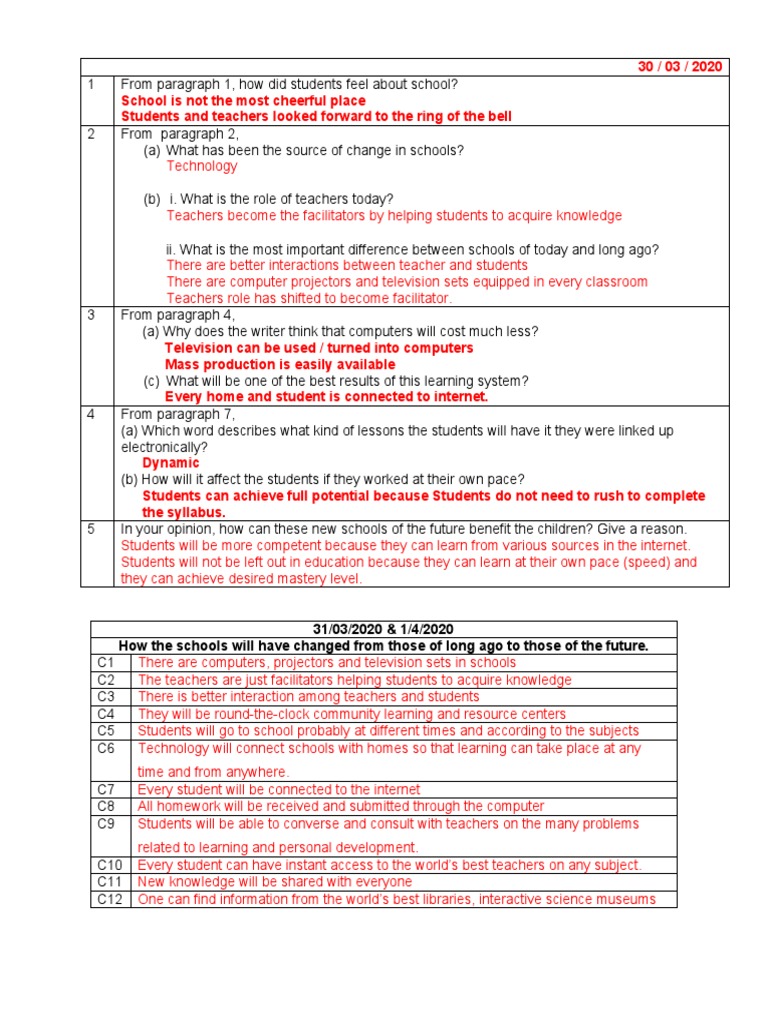 F5G E Learning Worksheet - Copy-1 | PDF | Educational Technology | Teachers