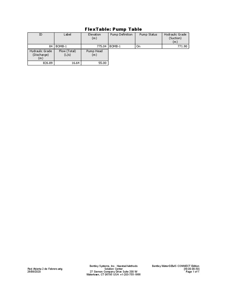 Pump Table and Hydraulic Grade Data | PDF