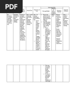 Family Nursing Care Plan - Cigarette Smoking | PDF | Nursing | Health ...