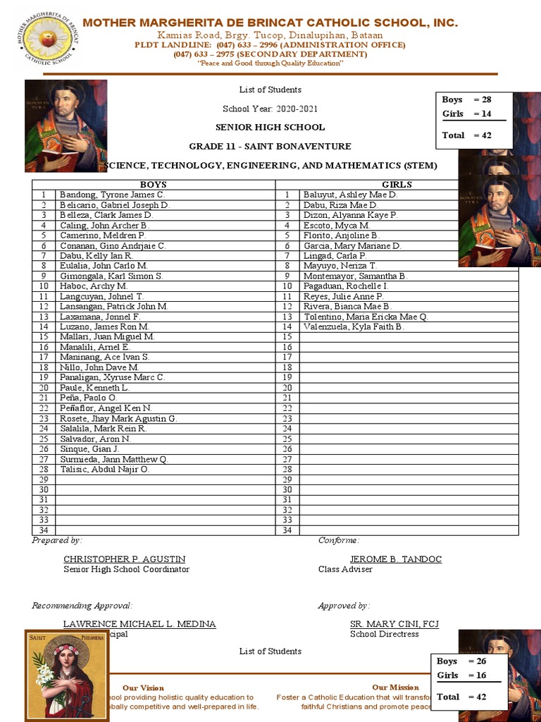 SHS 20202021 List of Students | PDF