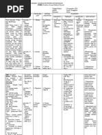 Format Clinical Pathways DCA DEHIDRASI Ringan Sedang | PDF