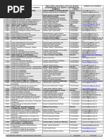 Directorio Sena-Norte de Santander | PDF