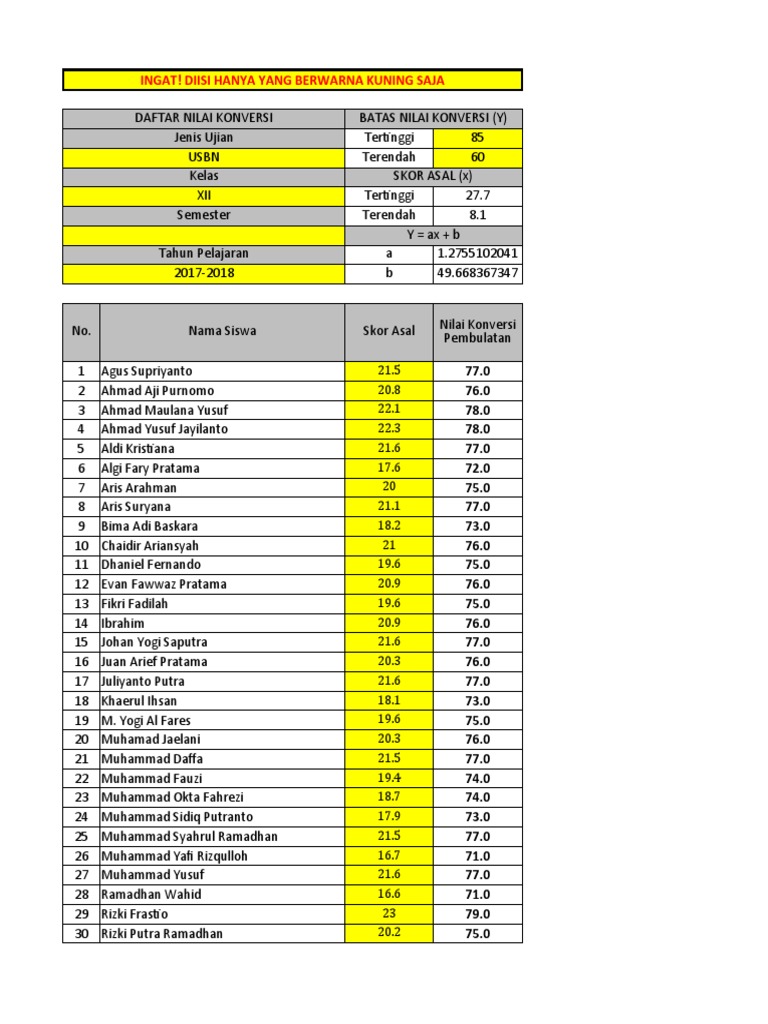 Daftar Nilai Konversi USBN 2017-2018 | PDF