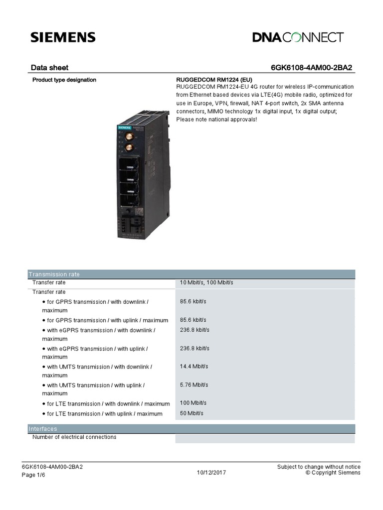 Ruggedcom RM1224 Datasheet | PDF
