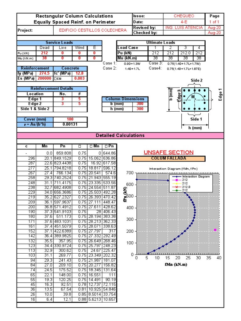 Rectangular Column Calculations | PDF | Structural Engineering | Civil Engineering
