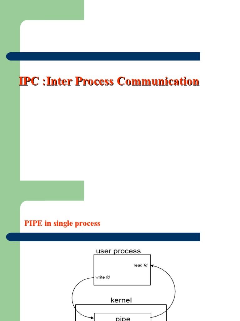 IPC:Inter Process Communication | PDF | Client–Server Model | Process (Computing)