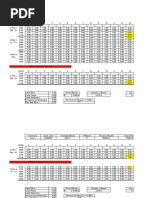 FY24 Navy SRB Award Plan Details | PDF | United States Navy | Navies