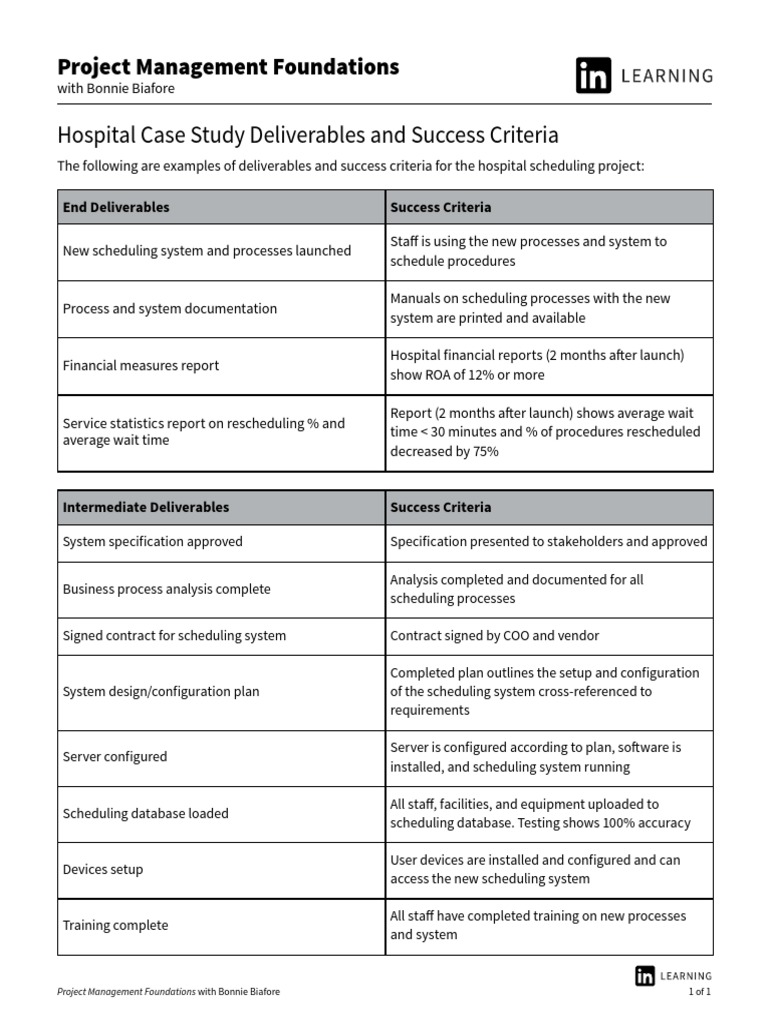 Hospital Case Study Deliverables and Success Criteria: Project ...
