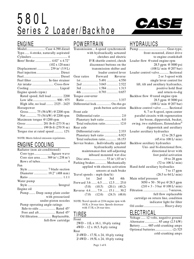 Series 2 Loader/Backhoe: Engine Powertrain Hydraulics | Download Free PDF | Transmission ...