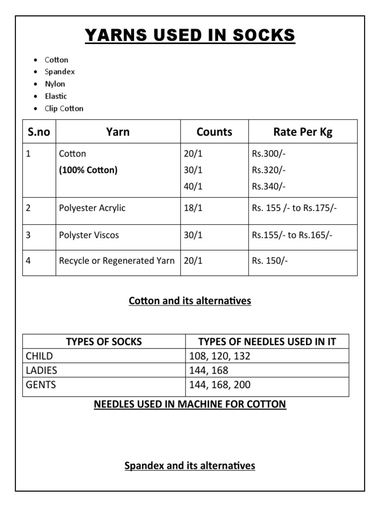 Yarns Used in Socks: S.no Yarn Counts Rate Per KG | PDF