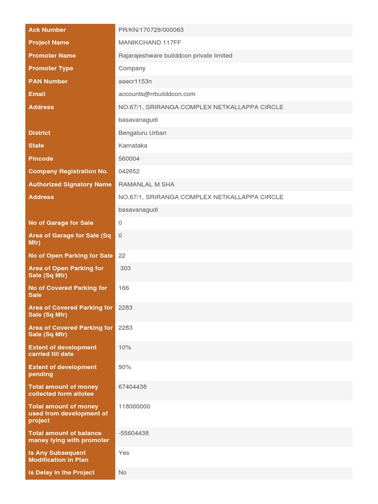 Manikchand | PDF | Infrastructure | Bangalore