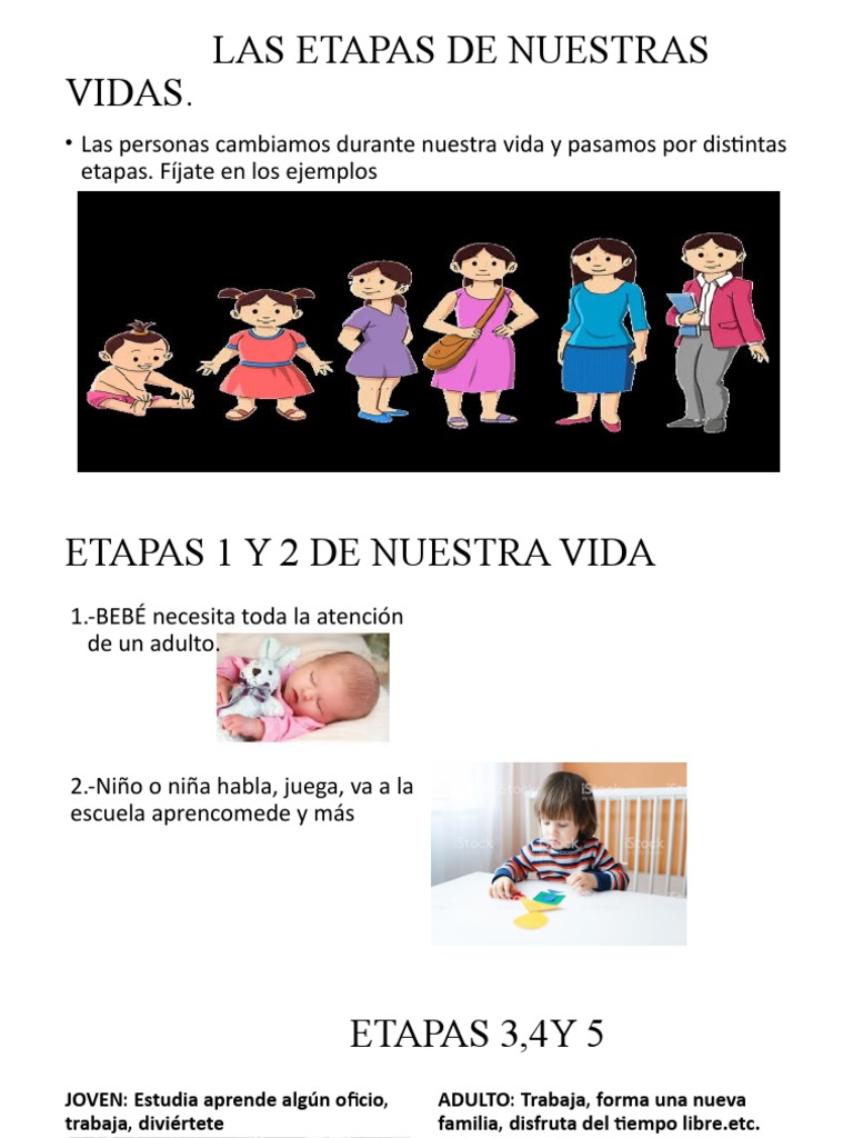 Etapas de la Vida Humana | PDF | Relaciones personales, crianza y ...