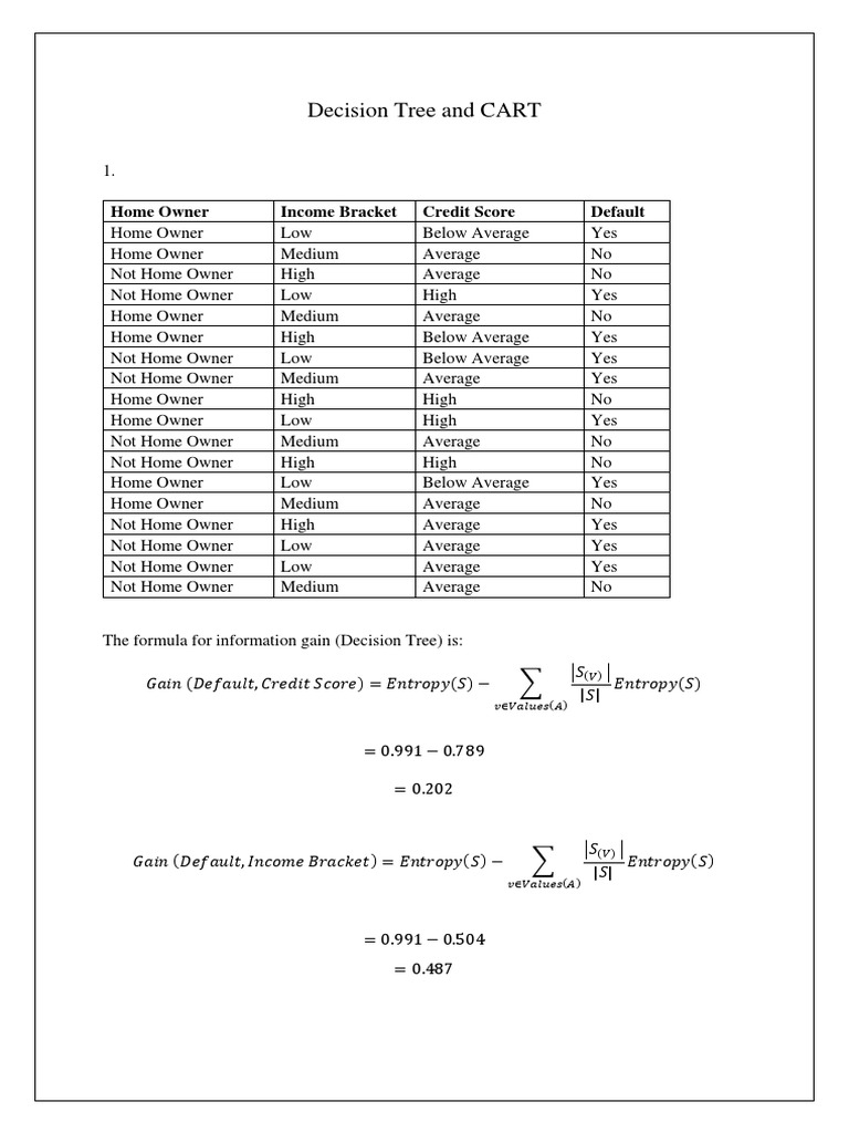Decision Tree and Cart | Download Free PDF | Nature | Business