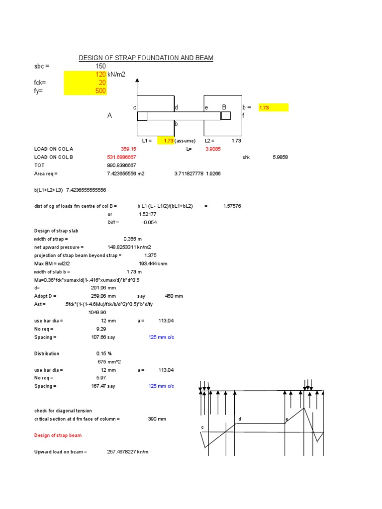 Design of Strap Foundation and Beam SBC 150 kN/m2 FCK Fy C D e B B A F ...