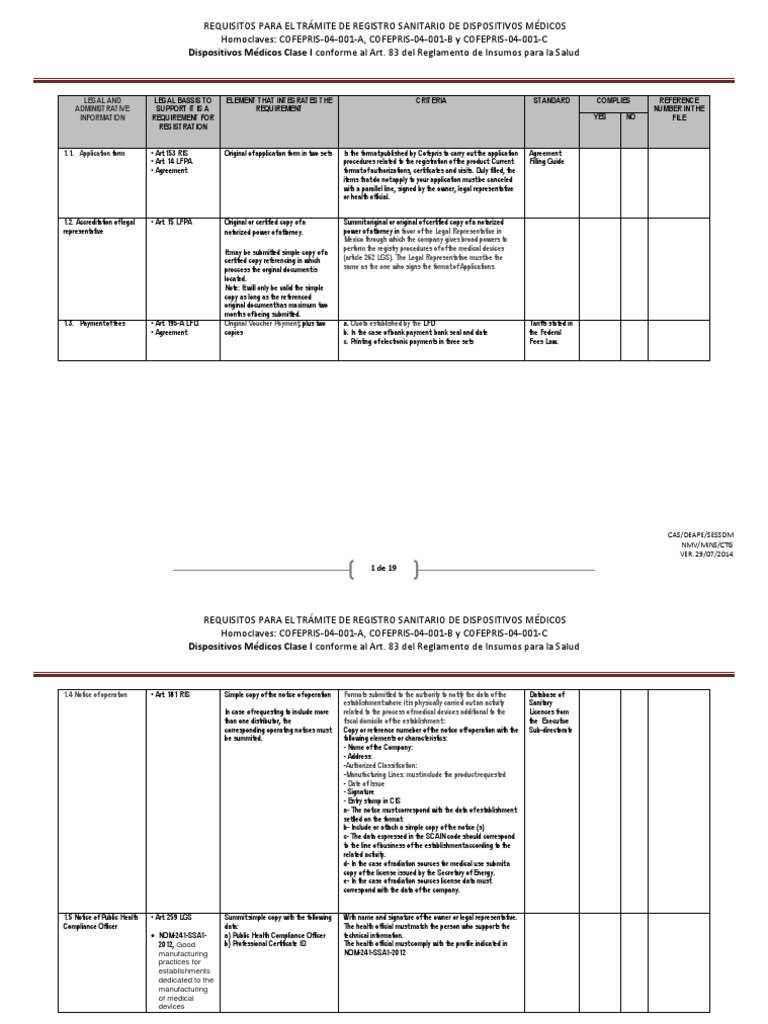 Checklist Dispositivos Médicos Clase I PDF | PDF | Verification And ...