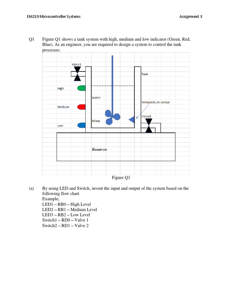 Microcontroller System Design | PDF