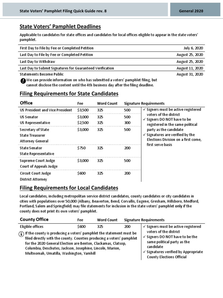 Voters Pamphlet Filing Quick Guide | PDF | Government