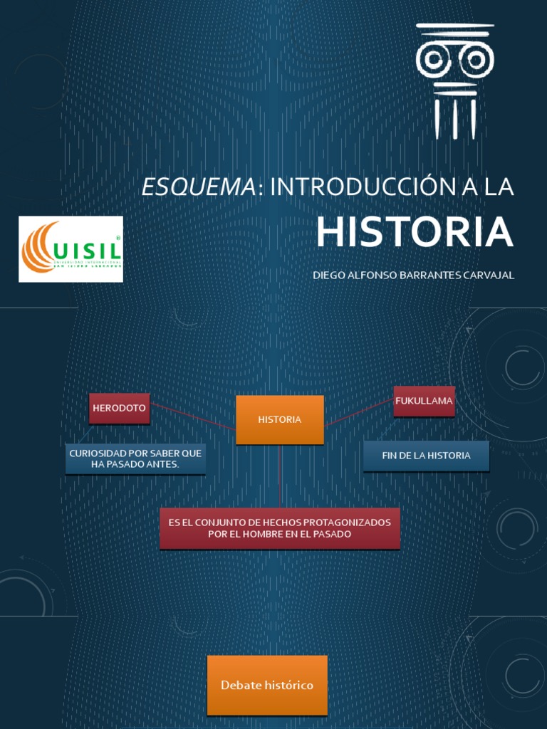 Esquema Introducción A La Historia | PDF | Historiografía | Antropología