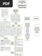 Comparativa del Modelo Beveridge en Salud | PDF | Cuidado de la salud ...