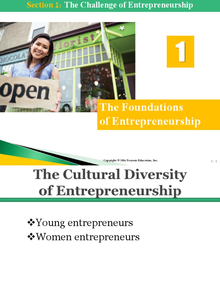 The Foundations of Entrepreneurship | PDF