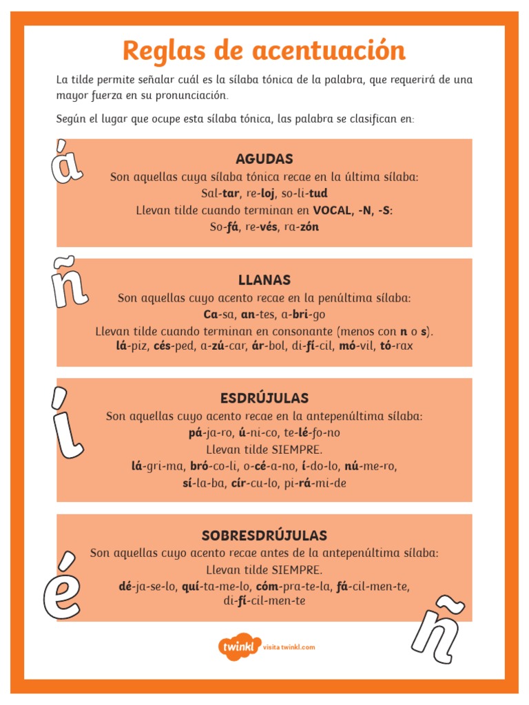 Ortografía - Reglas de Acentuación | PDF