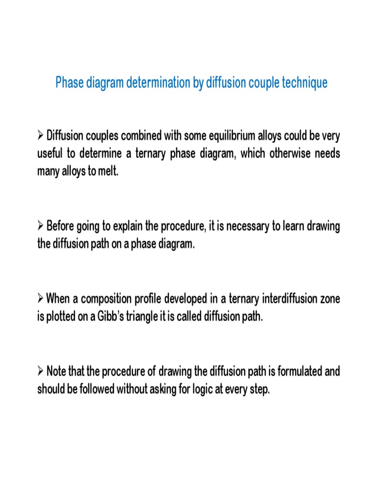 Phase Diagram Determination by Diffusion Couple Technique | PDF | Phase ...