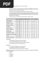 Inventario Neuropsiquiatrico (NPI-Q) | PDF | Enfermedades y trastornos ...